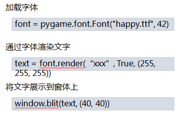 python之pygame，pyqt_pygame和pyqt5的区别-CSDN博客