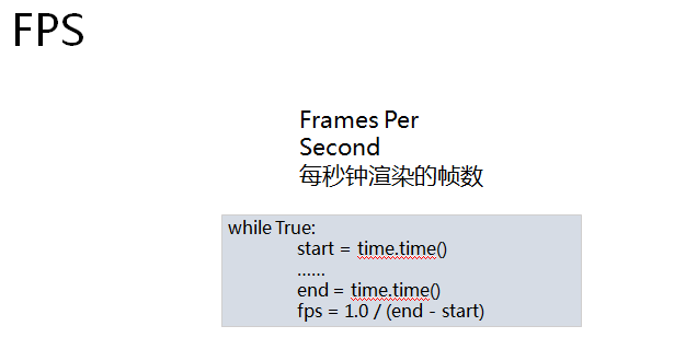python之pygame，pyqt_pygame和pyqt5的区别-CSDN博客