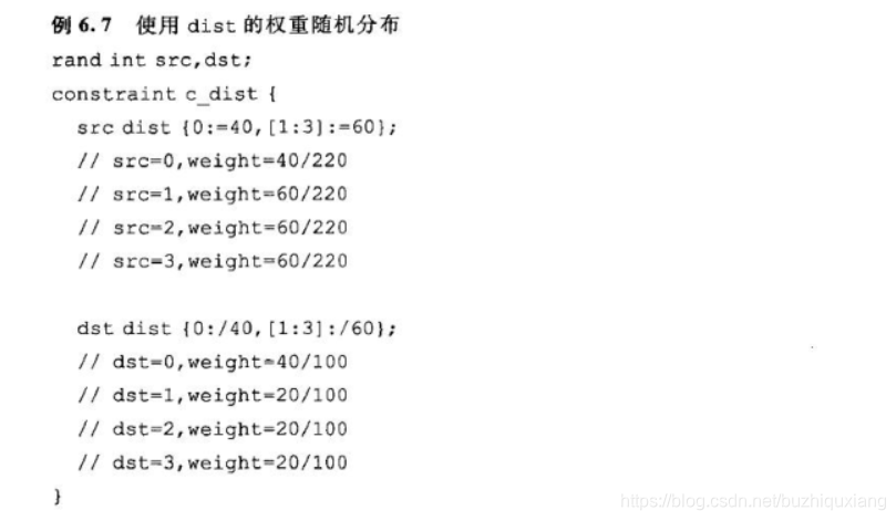 System Verilog(六)随机化 人无再少年97的博客 Csdn博客 Systemverilog随机化