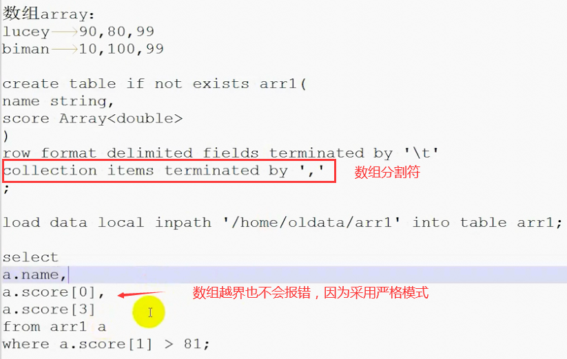 Hive的基础数据类型、复杂数据类型、常用内部函数、排名函数案例——千峰视频hiv E能够支持的复杂数据类型有什么 Csdn博客 