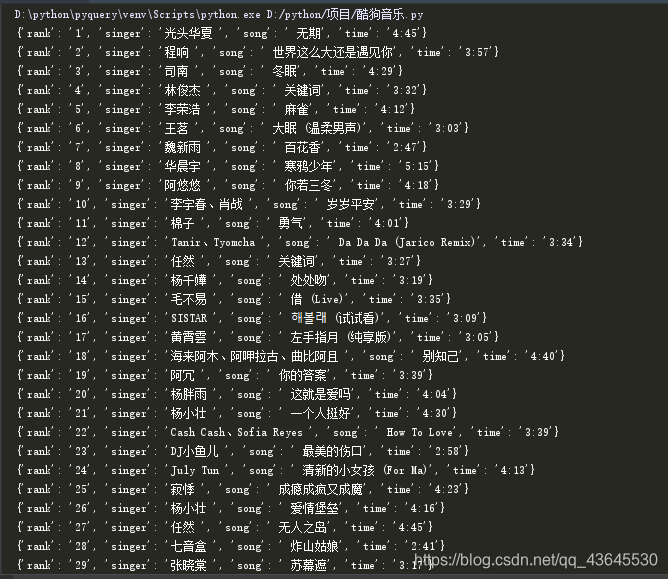 Python爬虫 爬取酷狗音乐top榜python爬虫之爬取酷狗音乐歌曲 Csdn博客