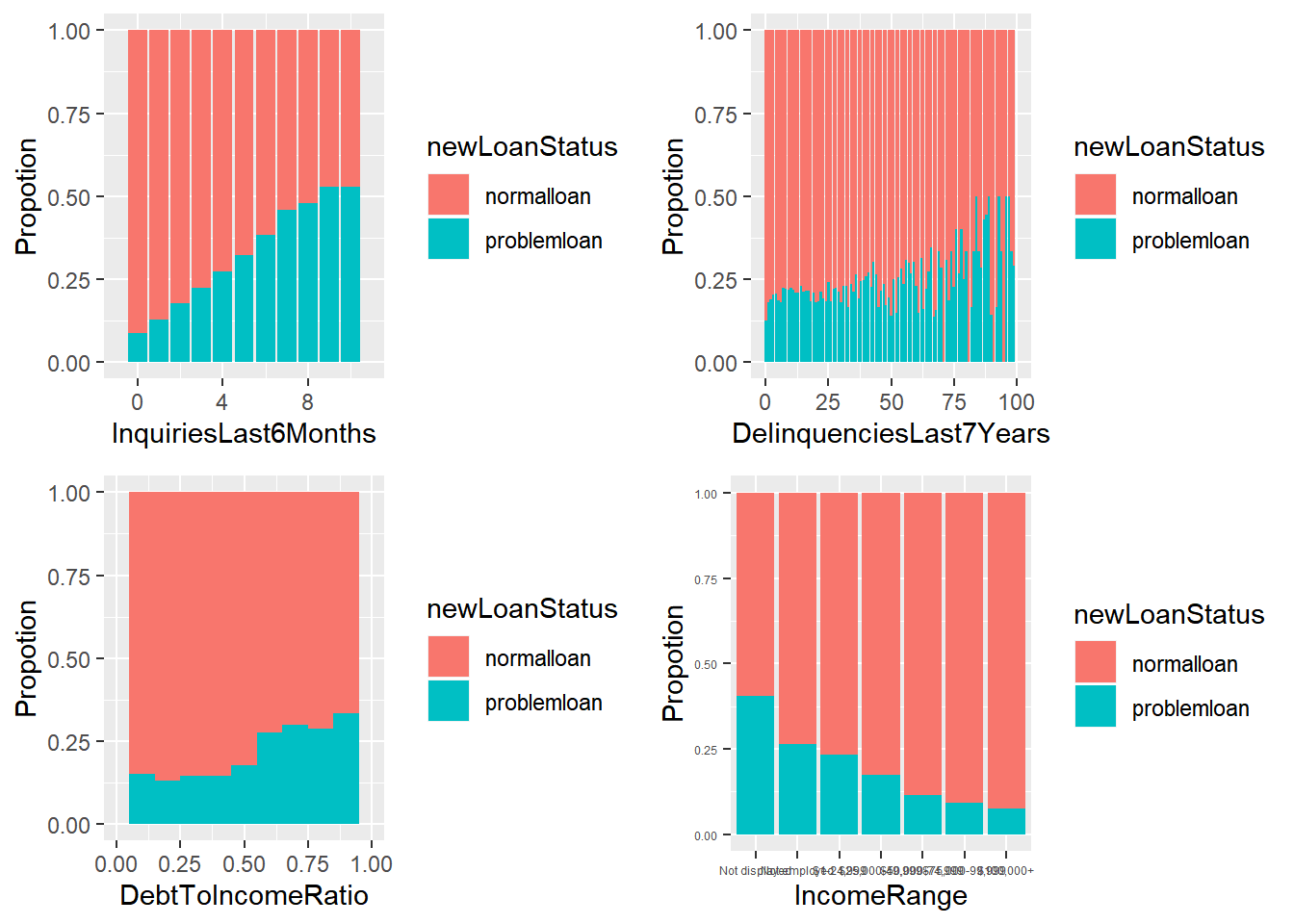 R语言24-并列绘图gridextra-CSDN博客