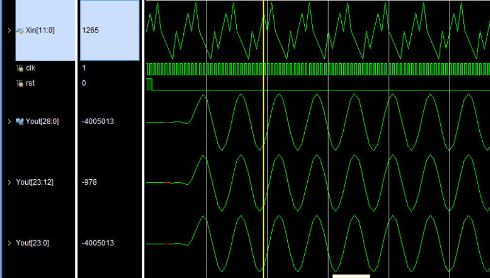 并行FIR滤波器Verilog设计_fir分布式并行fpga-CSDN博客