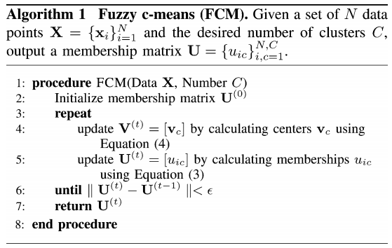 Fcm算法 Csdn博客 