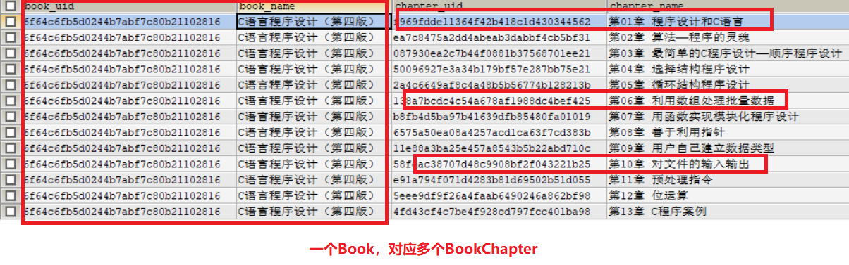 mybatis一对多映射时始终不能正确映射到实体类，报错：Expected one result (or null) to be returned by selectOne()，but ...
