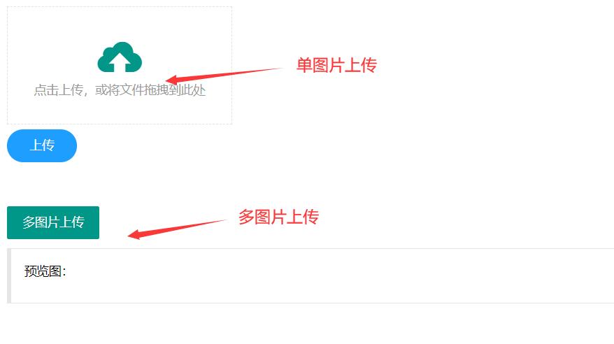 Layui图片上传组件使用指南layui 上传图片样式 Csdn博客 