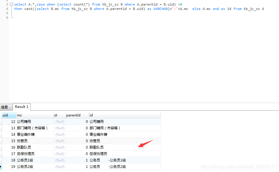Sql 子级拼接父级一条sql将树型数据所有父级id拼接在一起 Csdn博客