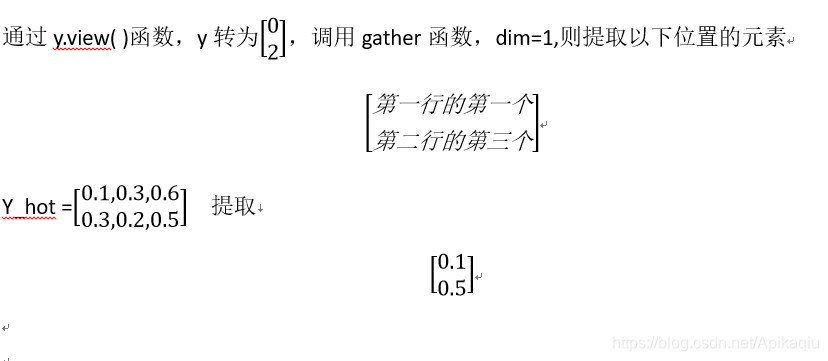 Torchgather函数 Csdn博客