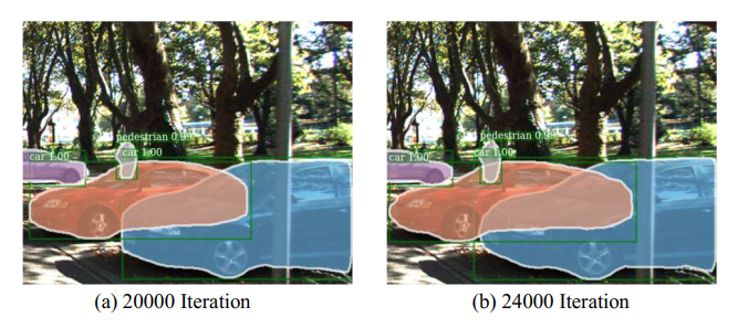 Amodal Instance Segmentation with KINS Dataset论文理解_amodal mask head_KirutoCode的博客-CSDN博客
