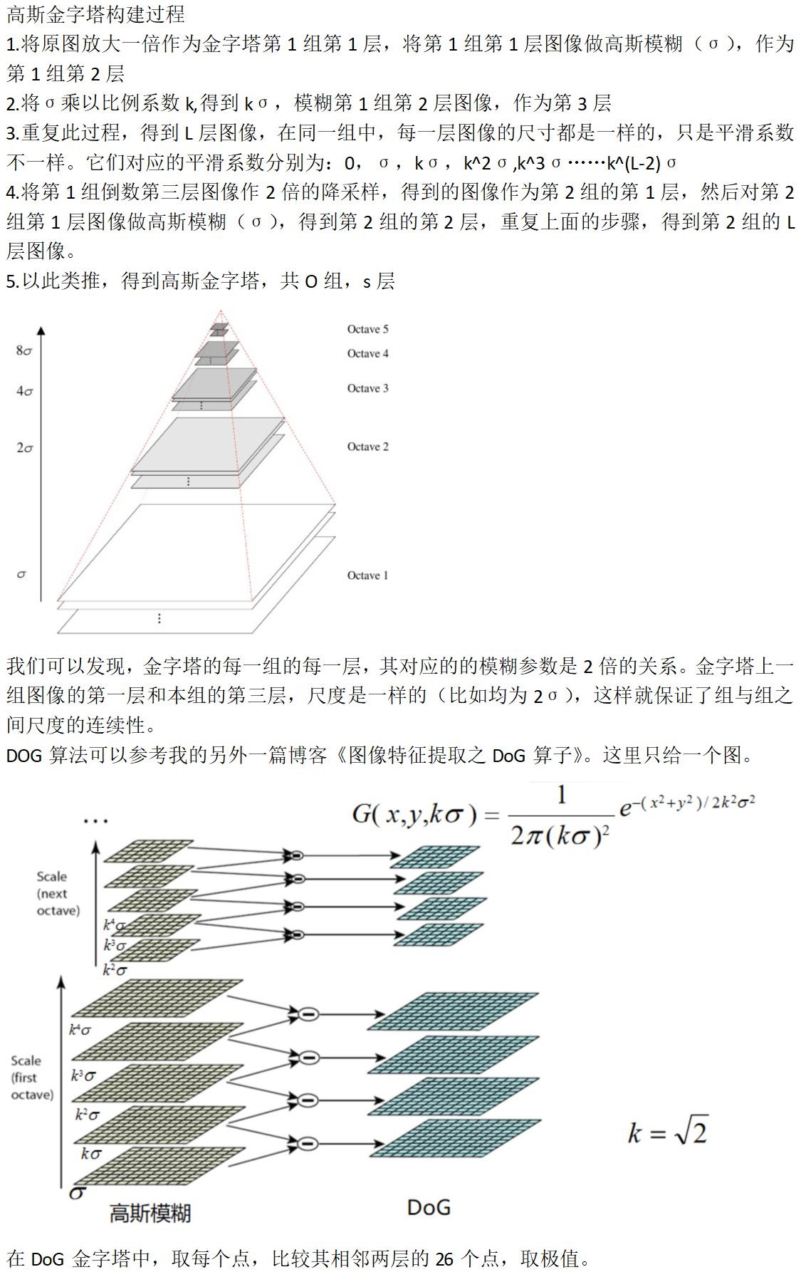 完整理解SIFT算法_生成的sift是0字节-CSDN博客