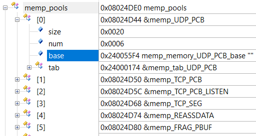 LWIP 分析memp_init（）_lwip arraysize-CSDN博客