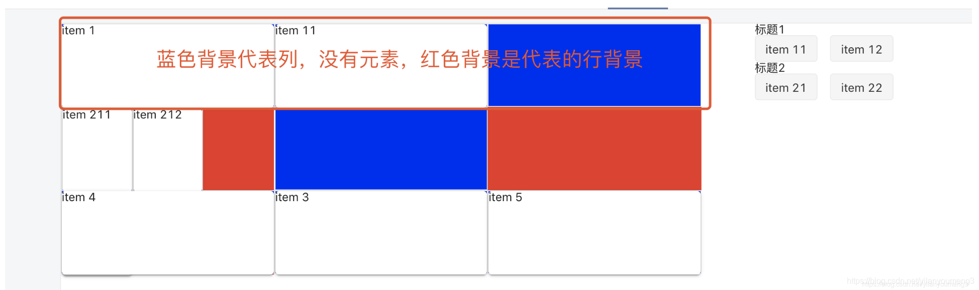 如何玩转sortablejs Vuedraggable实现表单嵌套拖拽功能 Vuedraggable拖拽嵌套 Csdn博客