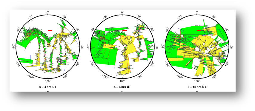 GAMIT/GLOBK解算数据质量精度指标解释及常见问题解释_gamit10.71 平差不成功-CSDN博客