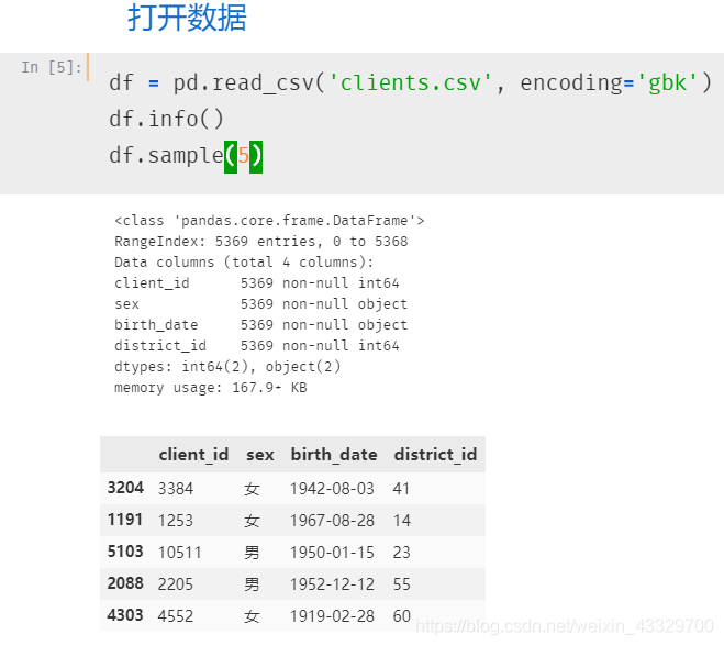 Python 珍藏函数超详解:随机抽样,分层抽样,系统抽样方法汇总分层随机抽样个样本量最优分配函数 Csdn博客
