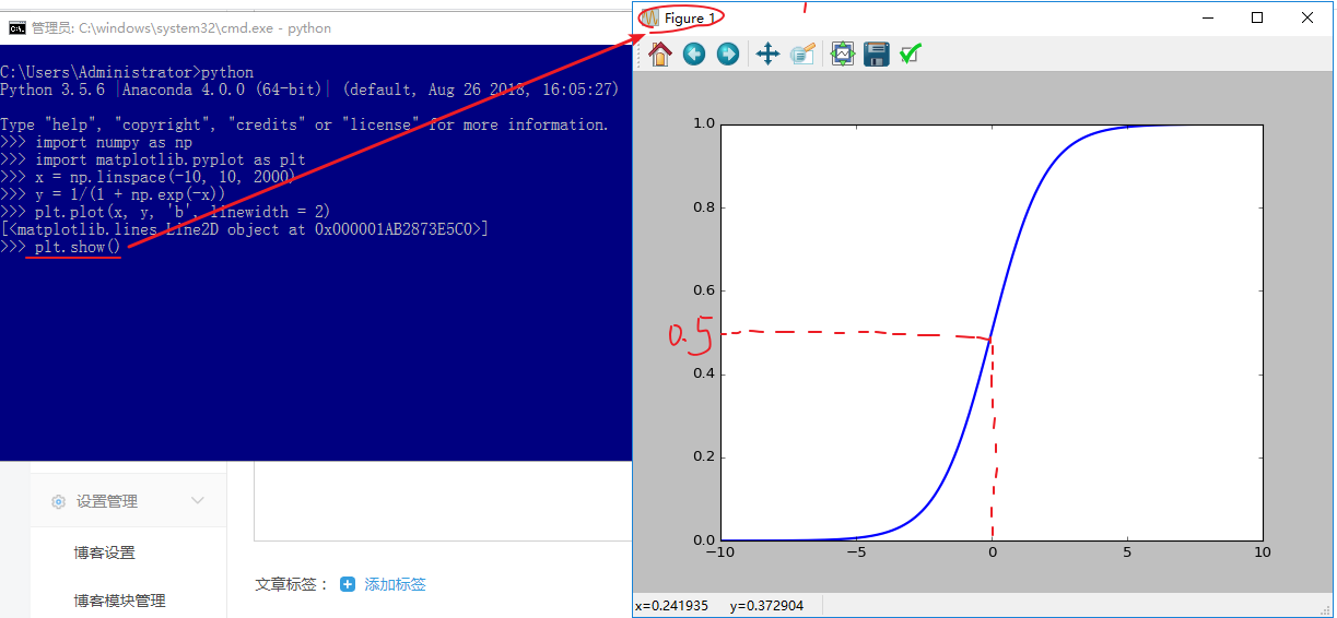 Python 绘制函数曲线图 Python Y F X 如何画曲线图 Csdn博客