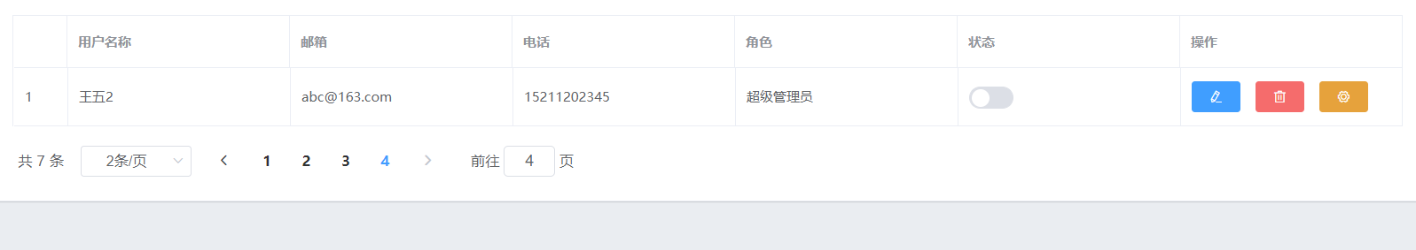 Vue结合element Ui如何实现表格数据的删除操作vue和element清空表单数据 Csdn博客 