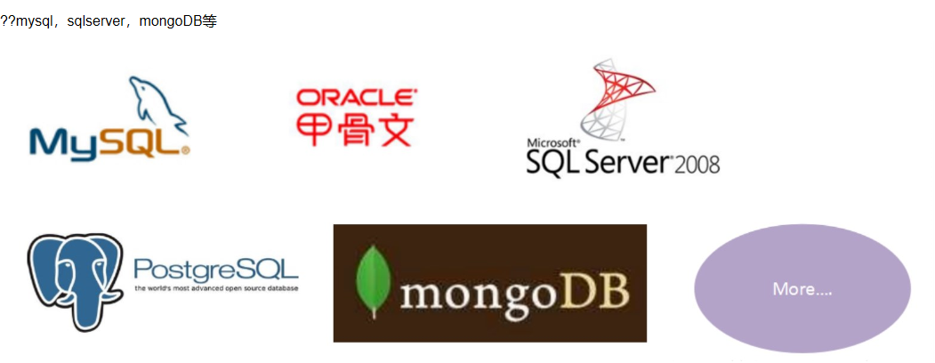 MyCat详解（1.MyCat简介）-CSDN博客