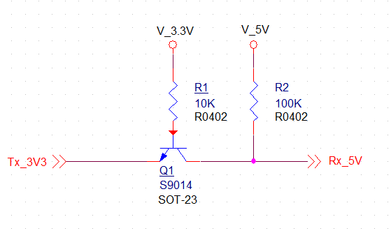 基础篇 -- TTL与CMOS电平_3.3v ttl_硬件家园的博客-CSDN博客
