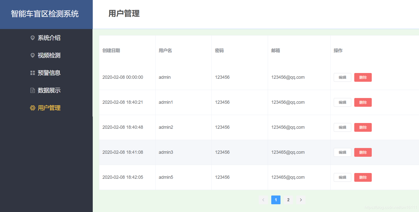 Springboot Vue 前后端分离开发用户管理系统 Springboot Vue第一个前后端分离 Csdn博客