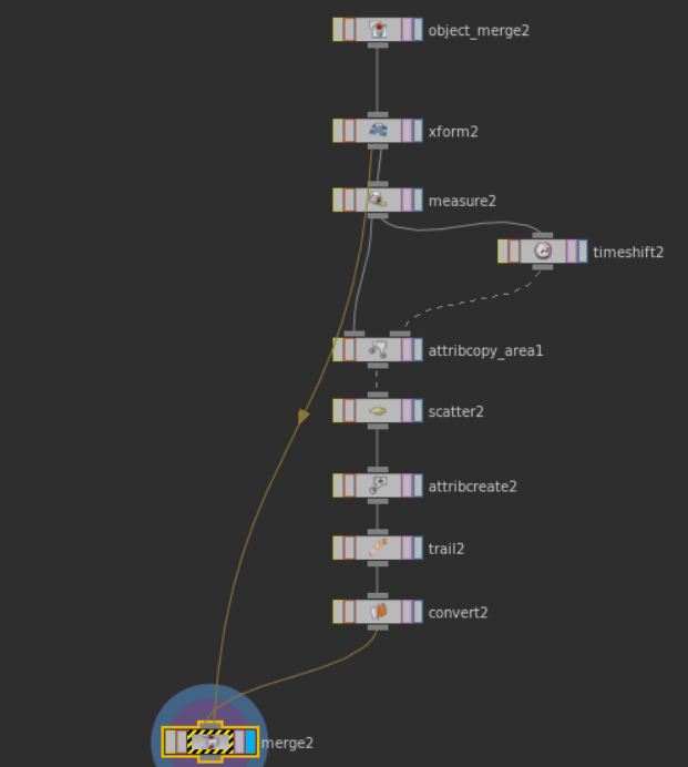 HOUDINI学习笔记，拖尾效果_houdini timeshift-CSDN博客
