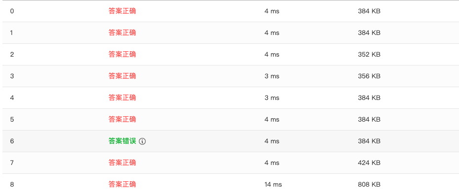 PAT甲级真题 1026 Table Tennis (30分) C++实现（牛客网通过，PAT测试点6未通过；细数多处坑）_Java_zhang35的博客-CSDN博客