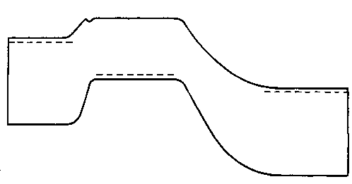 先进半导体材料与器件Chapter3_hbt频率特性-CSDN博客