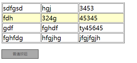 html,CSS,JavaScript学习笔记-CSDN博客