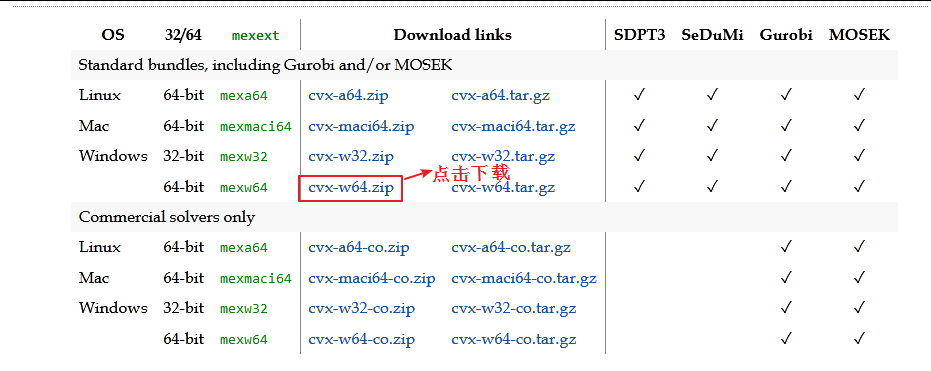 Matlab R2018a 全局优化工具箱学习(二)模式搜索法 灰信网(软件开发博客聚合)