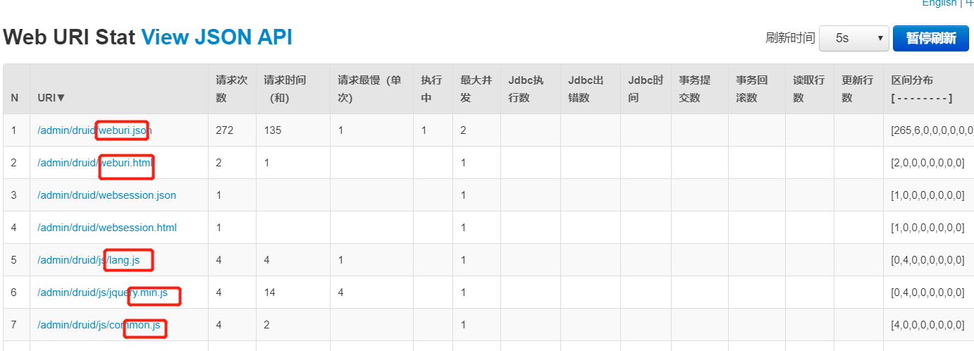 druid监控一些配置，以及自定义过滤URI监控_druid uri监控-CSDN博客