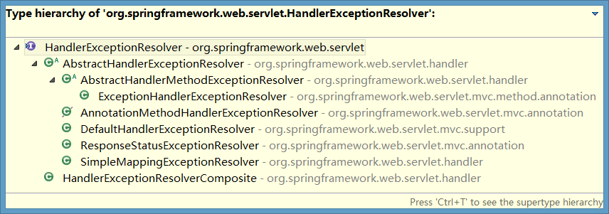 SpringMVC-异常处理_handler execution resulted in exception - forwardi-CSDN博客