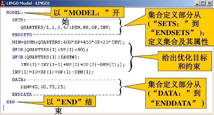 Lingo常用语句_lingo语句-CSDN博客