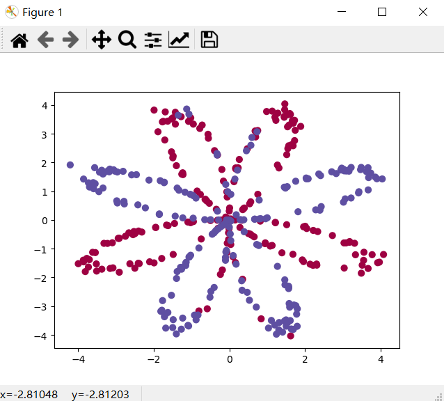 DeepLearning: ValueError: RGBA sequence should have length 3 or 4-CSDN博客