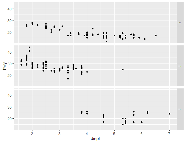 ggplot2包 （4）_ggplot2 point shape-CSDN博客
