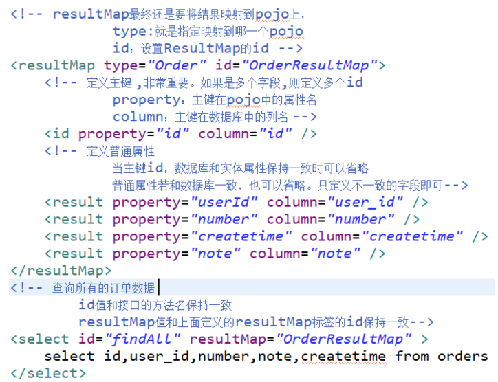 Mybatis解决数据库字段名和实体类属性名不一致的问题三mybatis的pojo对象中的变量名必须与数据库中的字段名一致吗 Csdn博客
