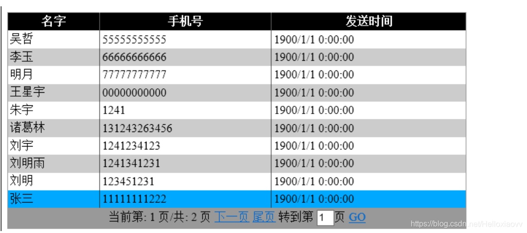 Datagrid Gridview 表格之分页显示与翻页功能及自定义翻页页码样式datagridview翻页 Csdn博客
