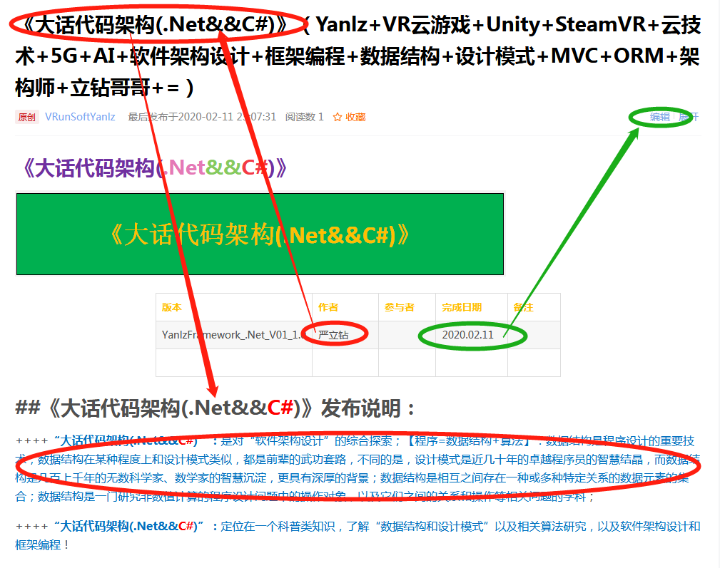 《大话代码架构(.Net&&C#)》（Yanlz+VR云游戏+Unity+SteamVR+云技术+5G+AI+软件架构设计+框架编程+数据结构+设计模式+MVC+ORM+架构师+立钻哥哥 ...