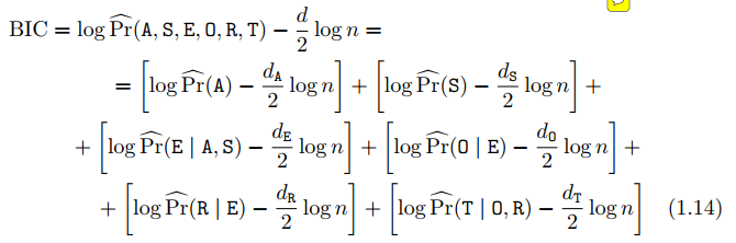 14. Bayesian Networks With Examples in R的学习笔记（贝叶斯网络 bic打分相关）_bayesian ...