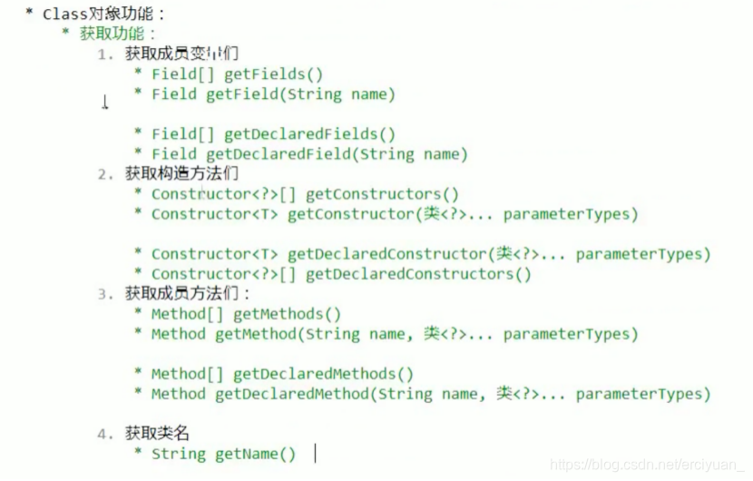 Java反射基本概念java中反射的概念 Csdn博客