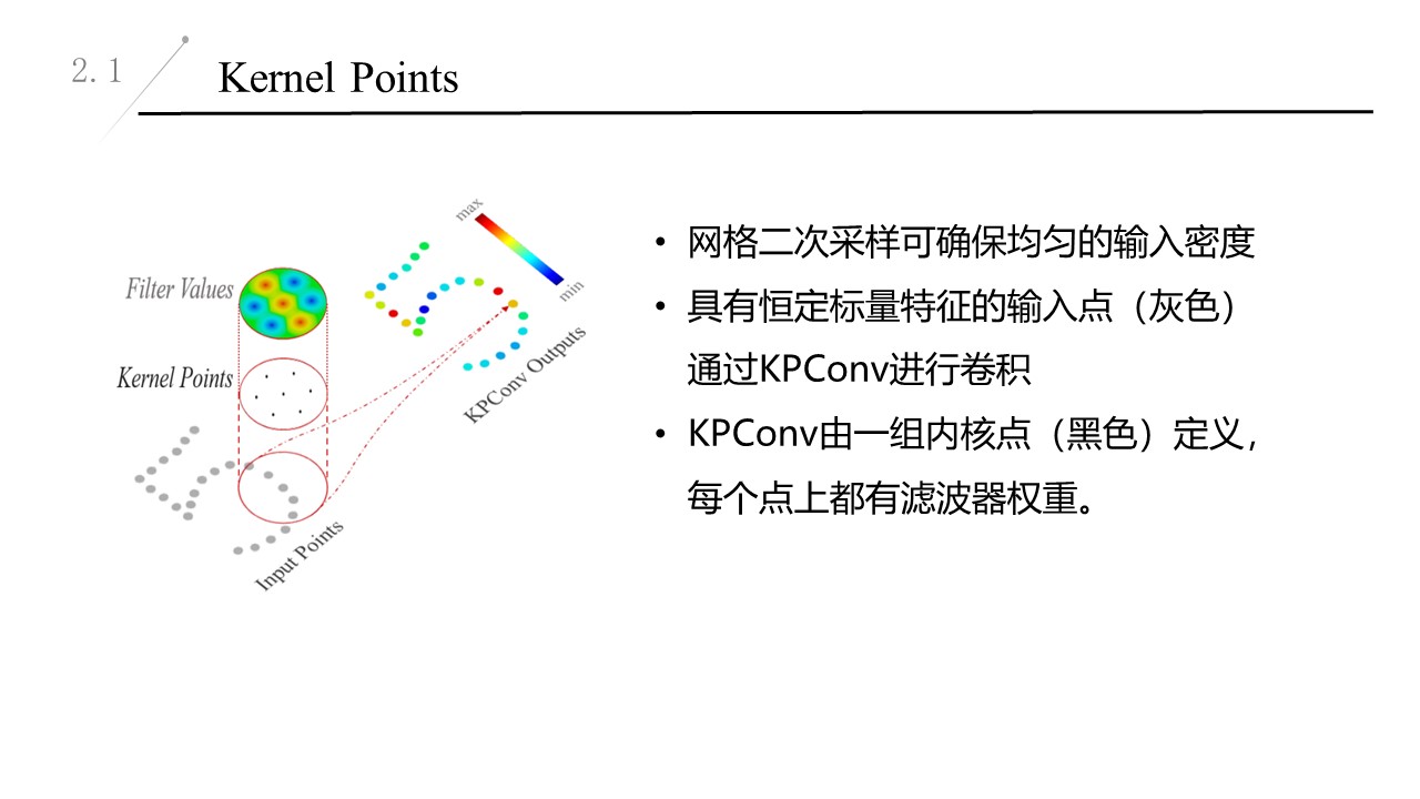 论文汇报PPT——KPConv: Flexible and Deformable Convolution for Point Clouds_Dujing2019的博客-CSDN博客