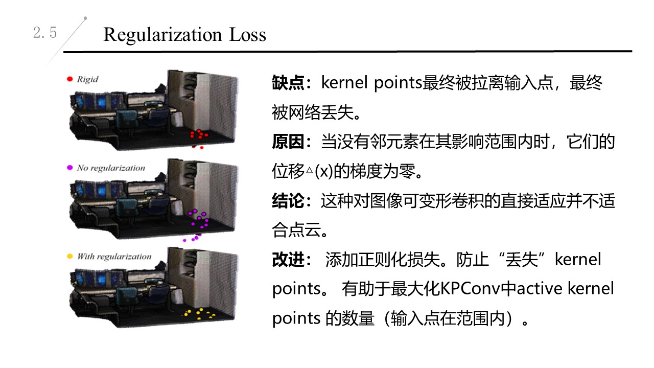 论文汇报PPT——KPConv: Flexible and Deformable Convolution for Point Clouds_Dujing2019的博客-CSDN博客