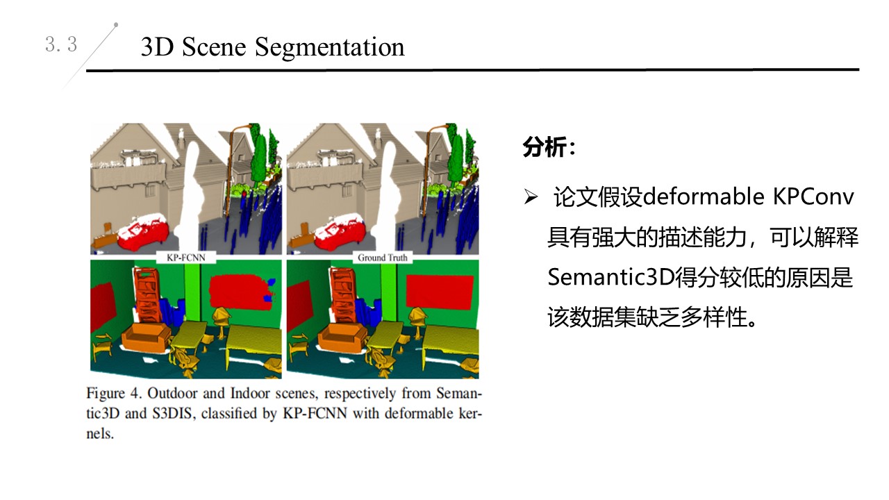 论文汇报PPT——KPConv: Flexible and Deformable Convolution for Point Clouds_Dujing2019的博客-CSDN博客