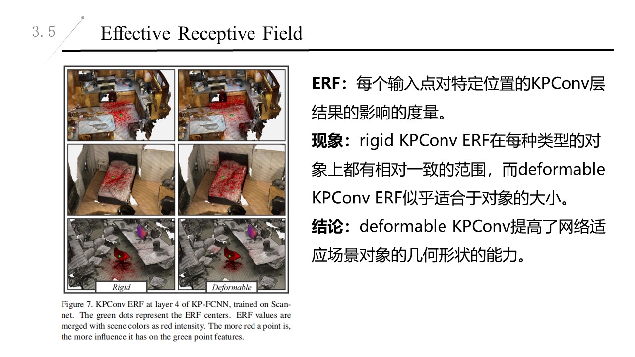 论文汇报PPT——KPConv: Flexible and Deformable Convolution for Point Clouds_Dujing2019的博客-CSDN博客
