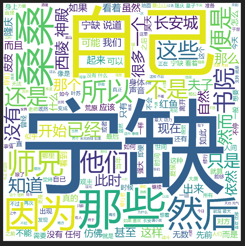 基于python的jieba、 imageio、wordcloud模块的词图生成_python.自己找一篇文章,另存为txt格式,利用jieba库、wordcloud库生成图片。-CSDN博客