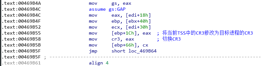 进程线程005 SwapContext函数分析-CSDN博客