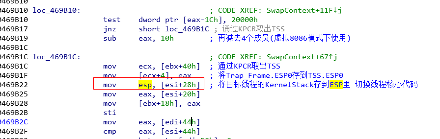 进程线程005 Swapcontext函数分析 Csdn博客