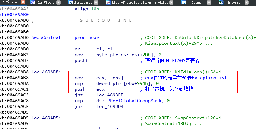 进程线程005 Swapcontext函数分析 Csdn博客 