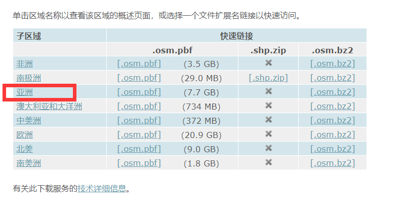 openstreetmap数据下载大全（路网、水系、历史数据下载）_openstreetmap官网-CSDN博客
