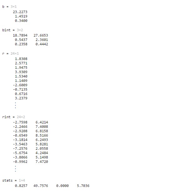matlab中用polyfit、regress、nlinfit等进行详细的回归分析_jacobian 的某些列在解处实际上为零,表明模型对它的某些参数不敏感。这可能是由于_水成丶文的博客-CSDN博客