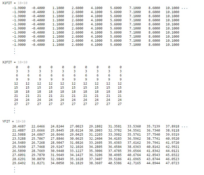 matlab中用polyfit、regress、nlinfit等进行详细的回归分析_jacobian 的某些列在解处实际上为零,表明模型对它的某些参数不敏感。这可能是由于_水成丶文的博客-CSDN博客