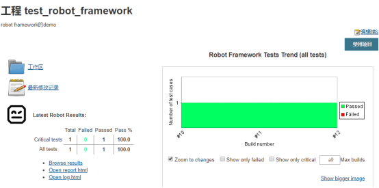 Robot Framework（十六）： jenkins集成robot framework_jenkins中robotframework插件-CSDN博客